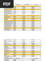 Eczema Area Severity EASI Scoring Tool | PDF | Dermatitis | Dermatology