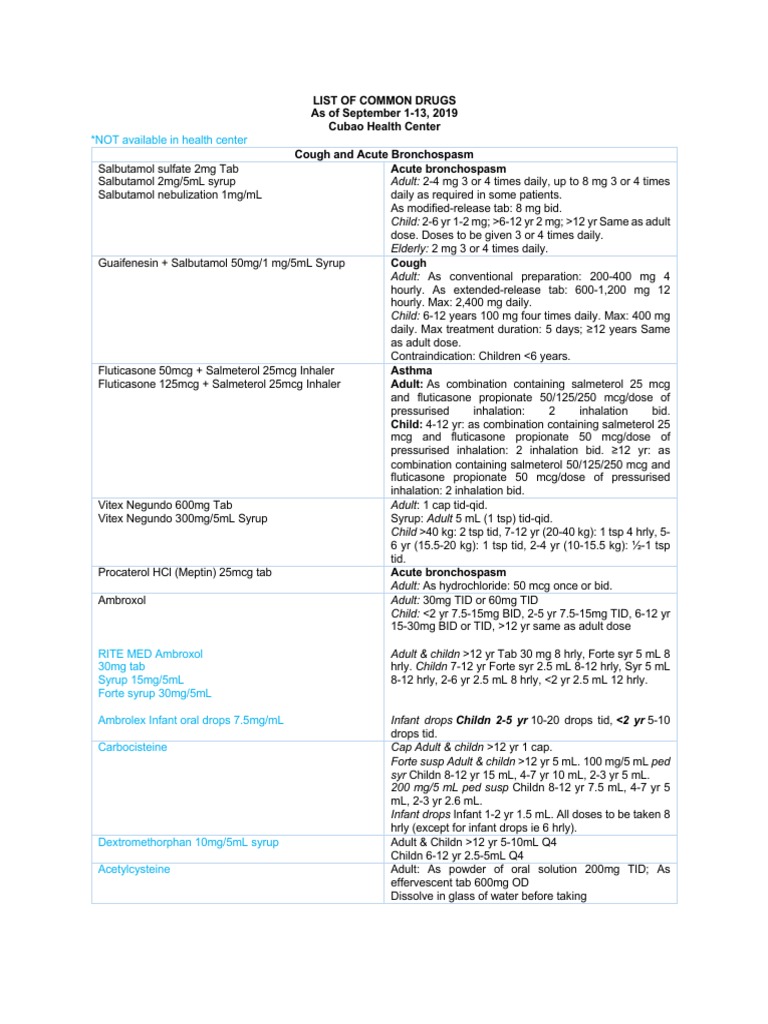 List of Common Drugs-Updated | PDF | Gastroesophageal Reflux Disease ...