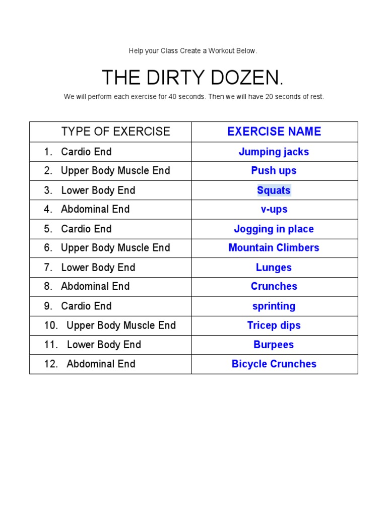The Dirty Dozen | PDF