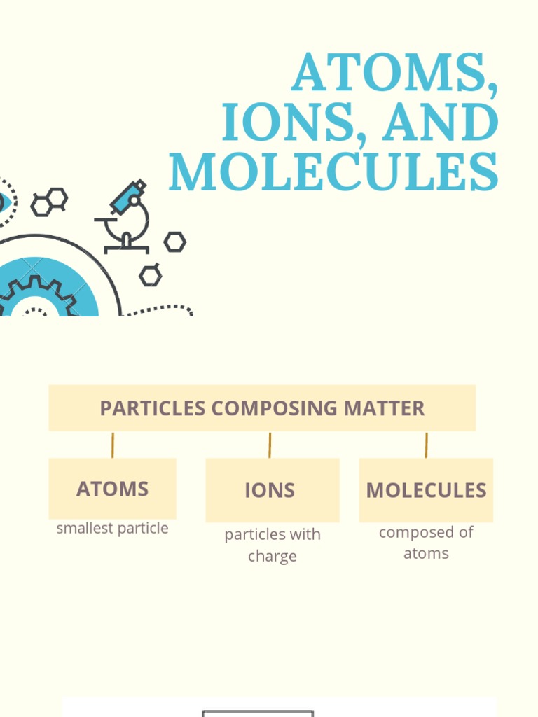 Atoms, Ions and Molecules | PDF | Ion | Molecules