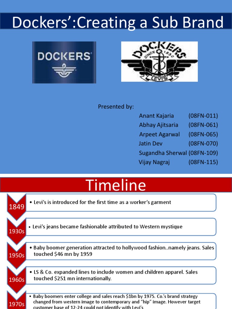 Levi's Dockers: Brand Evolution Analysis | PDF | Brand | Retail