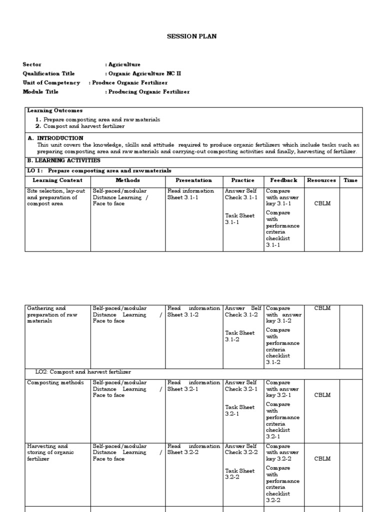 Session-Plan OAP Core 3 | PDF | Applied Psychology | Cognition
