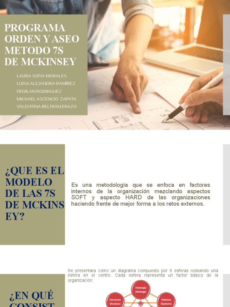 Programa Orden y Aseo Metodo 7S de | PDF