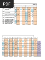 Lee Bullet Mold Chart | PDF | Caliber | Shotgun