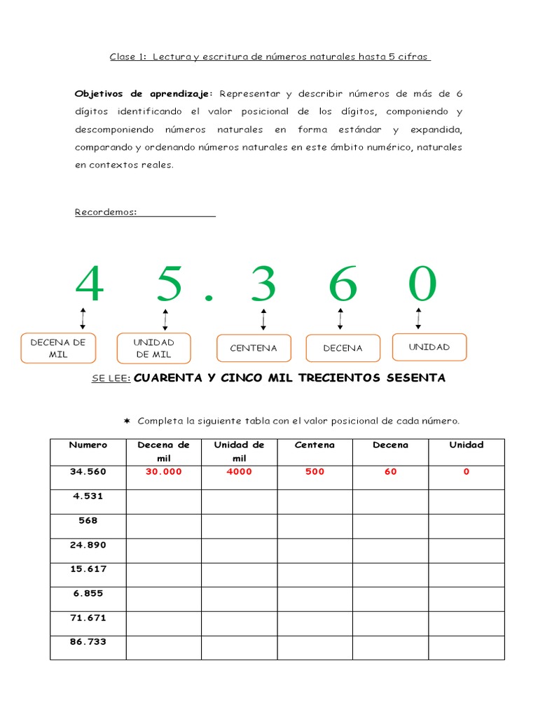 GUIA 1 Valor Posicional | PDF | Semiótica | Vocabulario