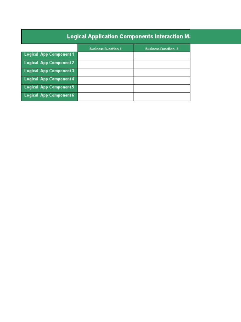 Mapping Logical and Physical Application Components to Key Business ...