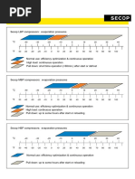 05 ATTACHMENT 8.3 ASHRAE Fundamentals 2013 - Heat Gain From Occupants ...