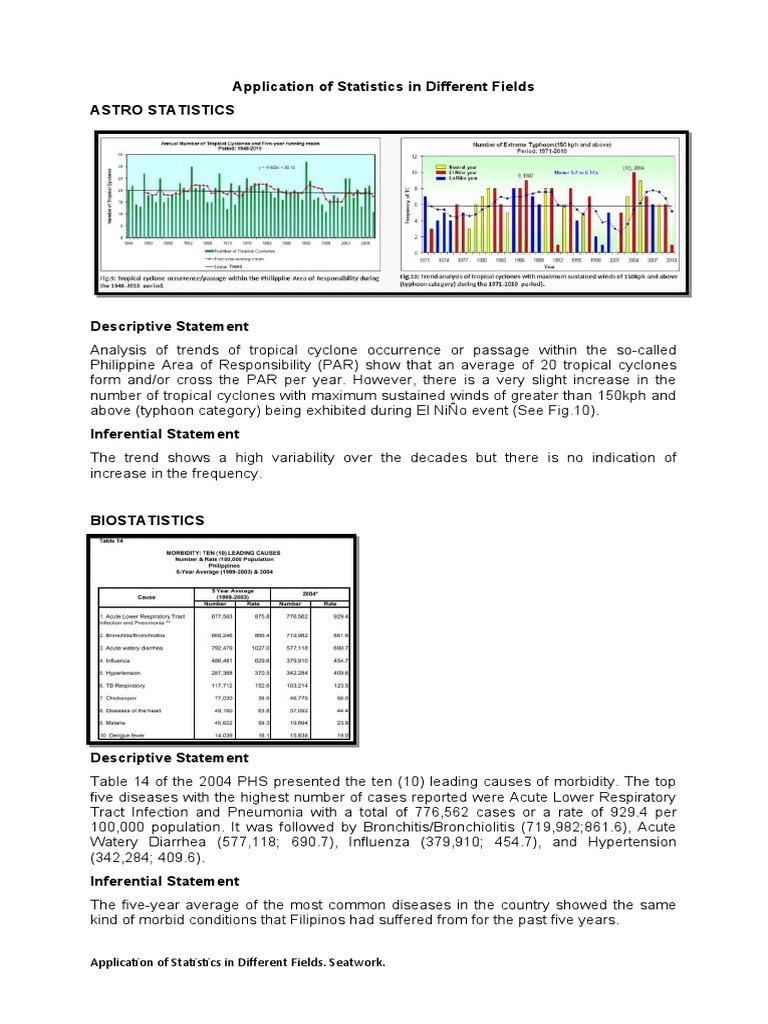Application of Statistics in Different Fields | PDF | Tropical Cyclones ...