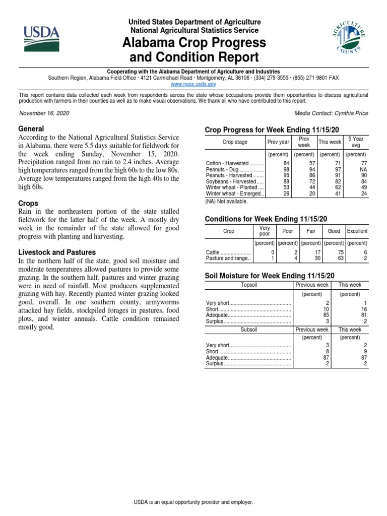 Alabama Crop Progress and Condition Report | PDF