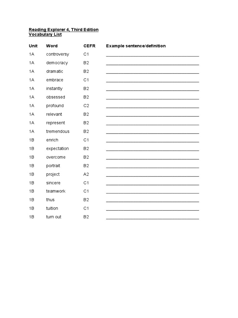 Rex 3e Level 4 - Vocab List by Unit | PDF Rex 3e Level 4 - Vocab List by Unit | PDF