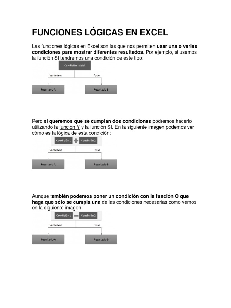 Funciones Lógicas en Excel: Guía Práctica | PDF