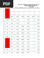 ASME B 31.3 Table A 1B Weld Joint Quality Factor (E) | PDF | Pipe ...