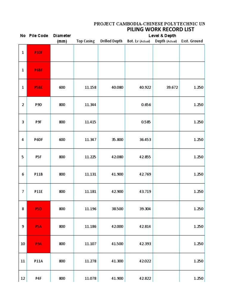 Piling Work Record List: No Pile Code Diameter Level & Depth (MM ...