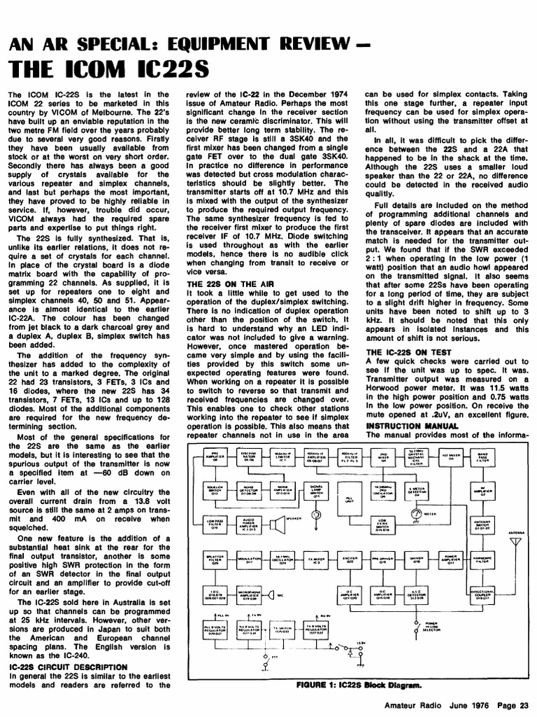 An Ar Special: Equipment Review - The Icom Ic22S | PDF | Duplex ...