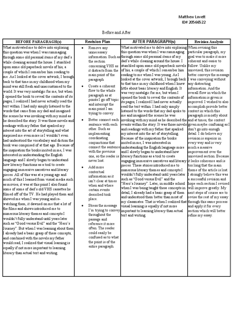 Before and After | PDF | Storytelling | Essays