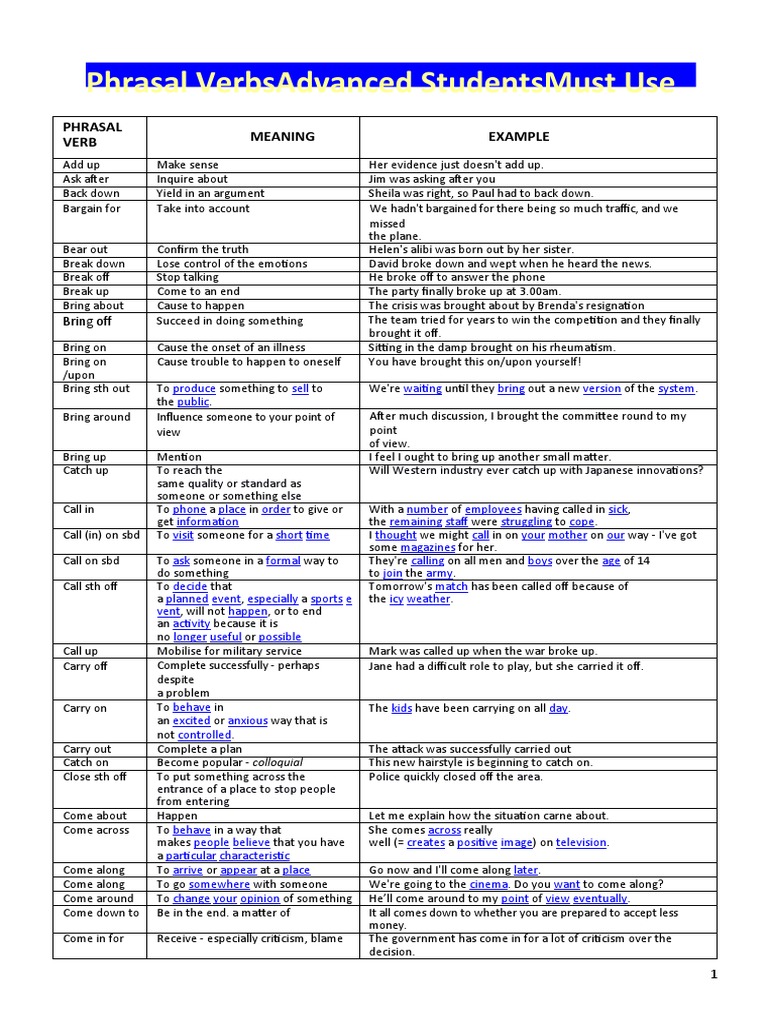 Phrasal Verbs Advanced Students Must Use | PDF