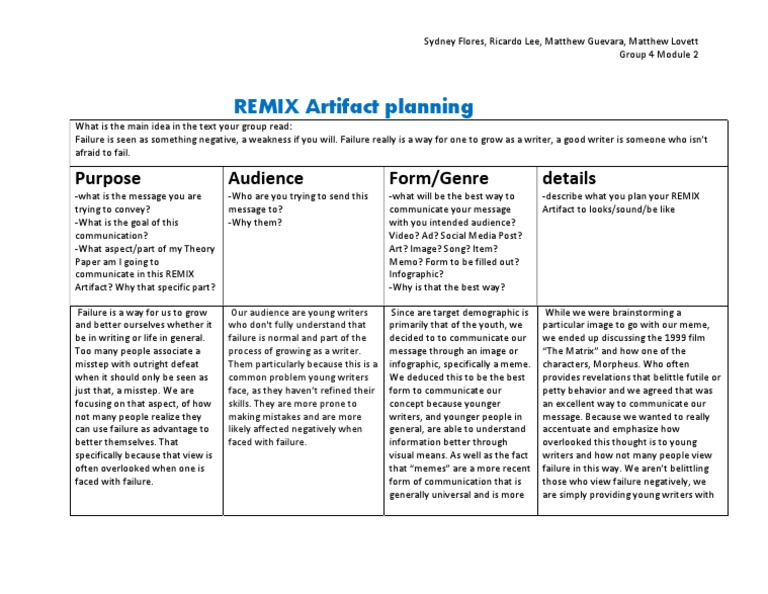 Remix Artifact Planning | PDF | Writers | Semiotics