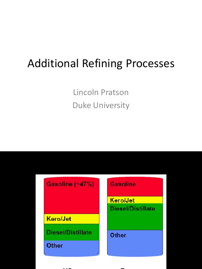 Additional Refining Processes Slides PDF | PDF | Asphalt | Petroleum
