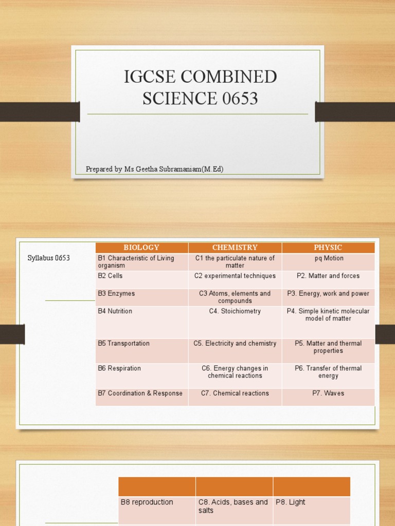 Igcse Combined Science 0653 | PDF | Eutrophication | Exhaust Gas