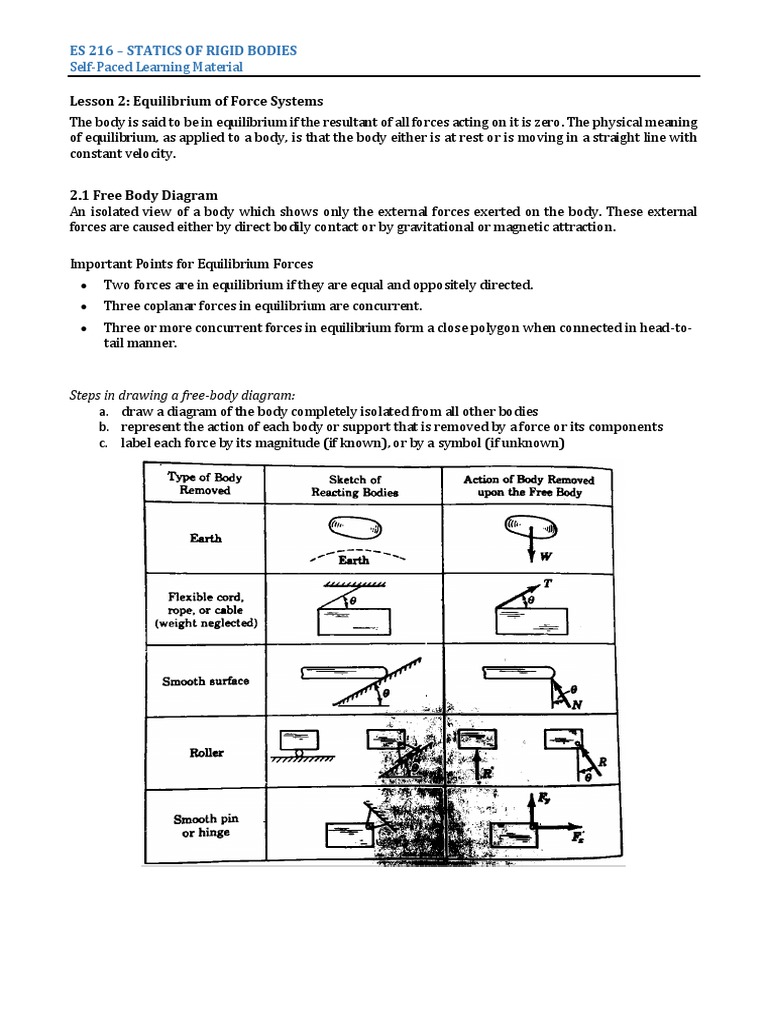 Equilibrium of Force Systems | PDF | Force | Stress (Mechanics)
