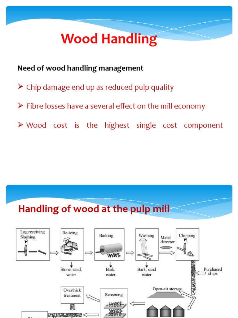 Need of Wood Handling Management | PDF | Wood | Industrial Processes