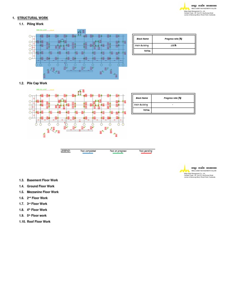 Schedule & Zoning (Dec) | PDF | Structural Engineering | Buildings And ...