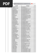 BWG Tube Thickness and Dimensions Guide | PDF | Nature