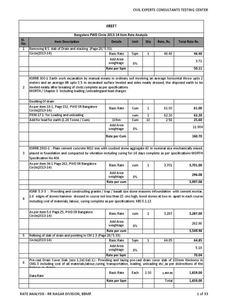 Borewell Cost and Rate Analysis in Bangalore | PDF | Pipe (Fluid ...