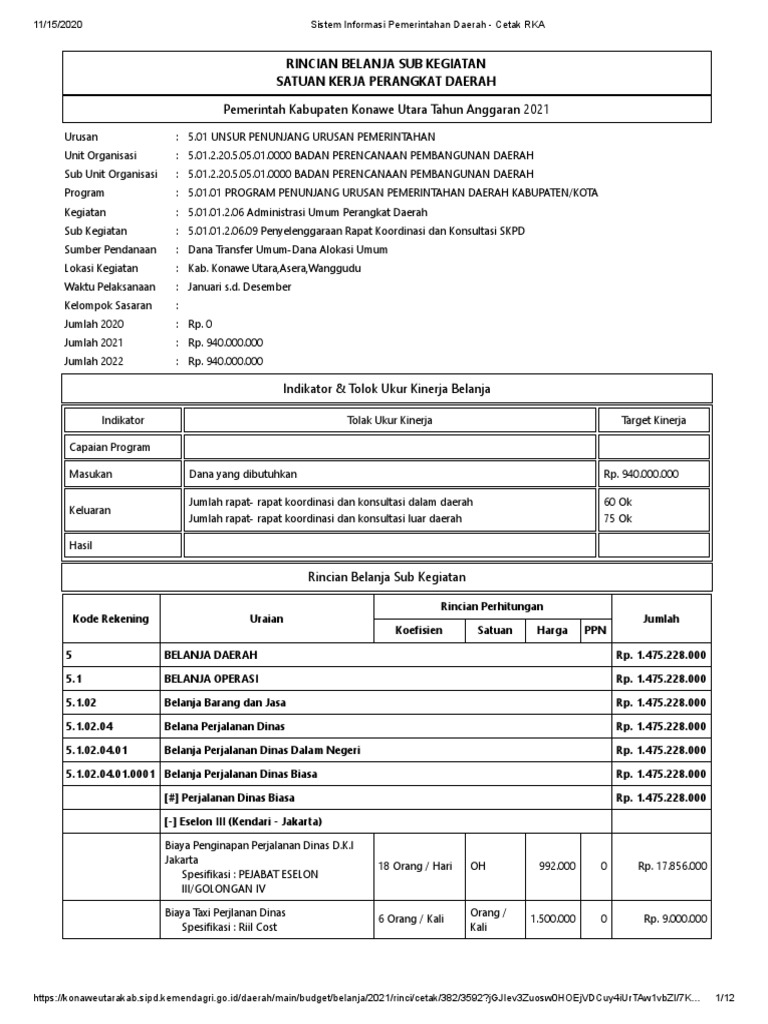 Contoh Input RKA Perjalanan Dinas SiPD | PDF