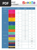 Rock Color Chart - Munsell | PDF | Brown | Green