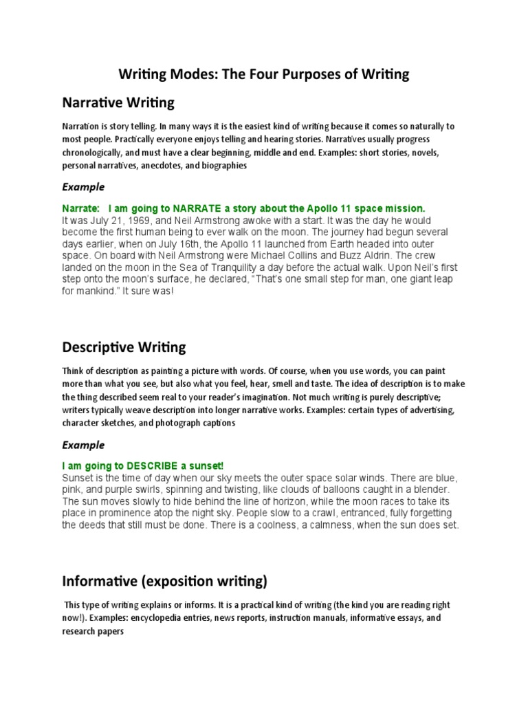Writing Modes: The Four Purposes of Writing Narrative Writing | PDF ...