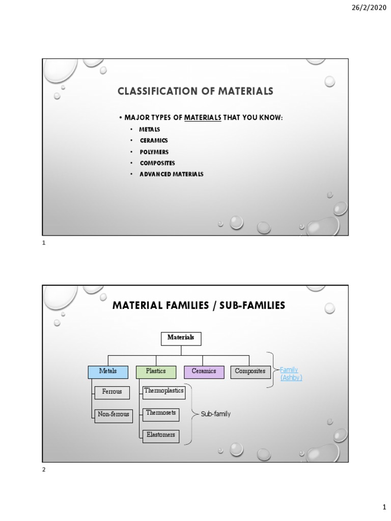 Classification and Properties of Major Material Families | PDF | Fibers ...