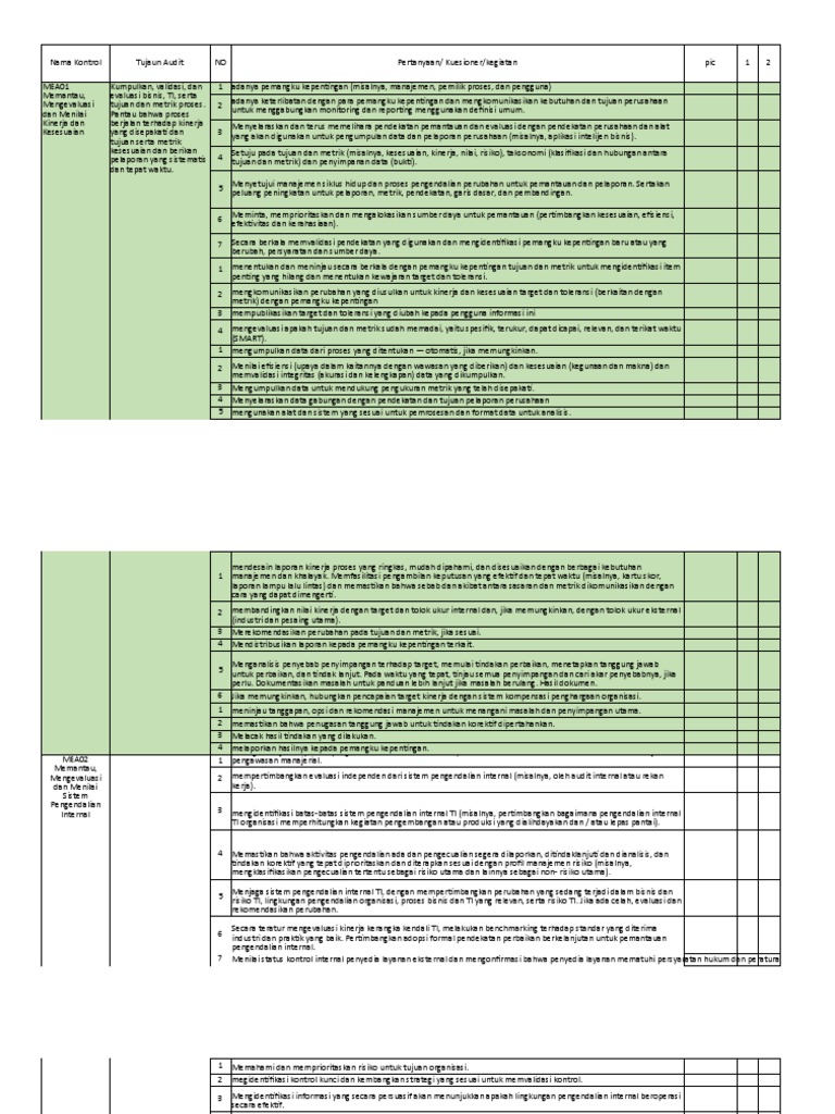 Kuesioner - Soal 204 - Belum Maping Tugas Dpsi | PDF