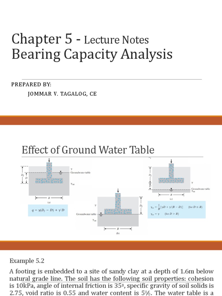 Bearing Capacity Analysis in Soil | PDF