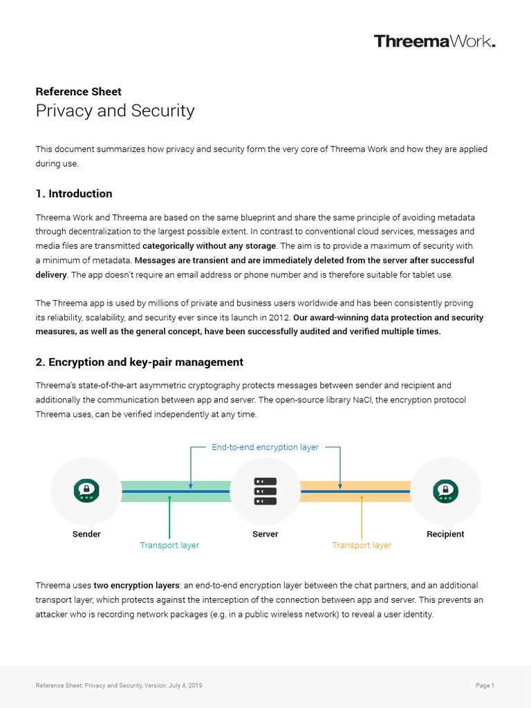 Privacy and Security: Reference Sheet | PDF | Encryption | Public Key ...