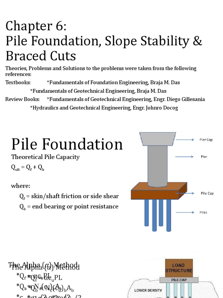 Pile Foundation, Slope Stability & Braced Cuts | PDF | Geotechnical ...