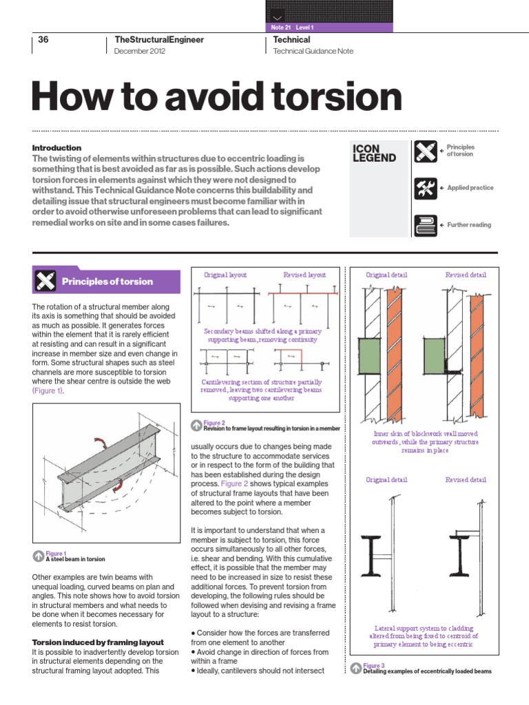 Avoiding Torsion in Structural Beams | PDF