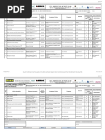 Mandrelling Test / Checklist: Pmqs Construction Solutions, Inc | PDF