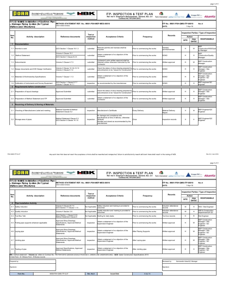 Appendix 1 - Inspection & Test Plan | PDF | Specification (Technical ...