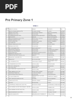 Zone 2 Government Pre-Primary Schools | PDF | Mauritius