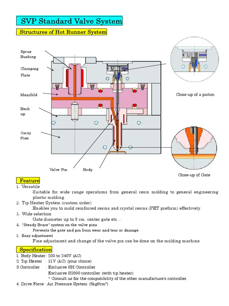 SVP Standard Valve System: Structures of Hot Runner System | PDF