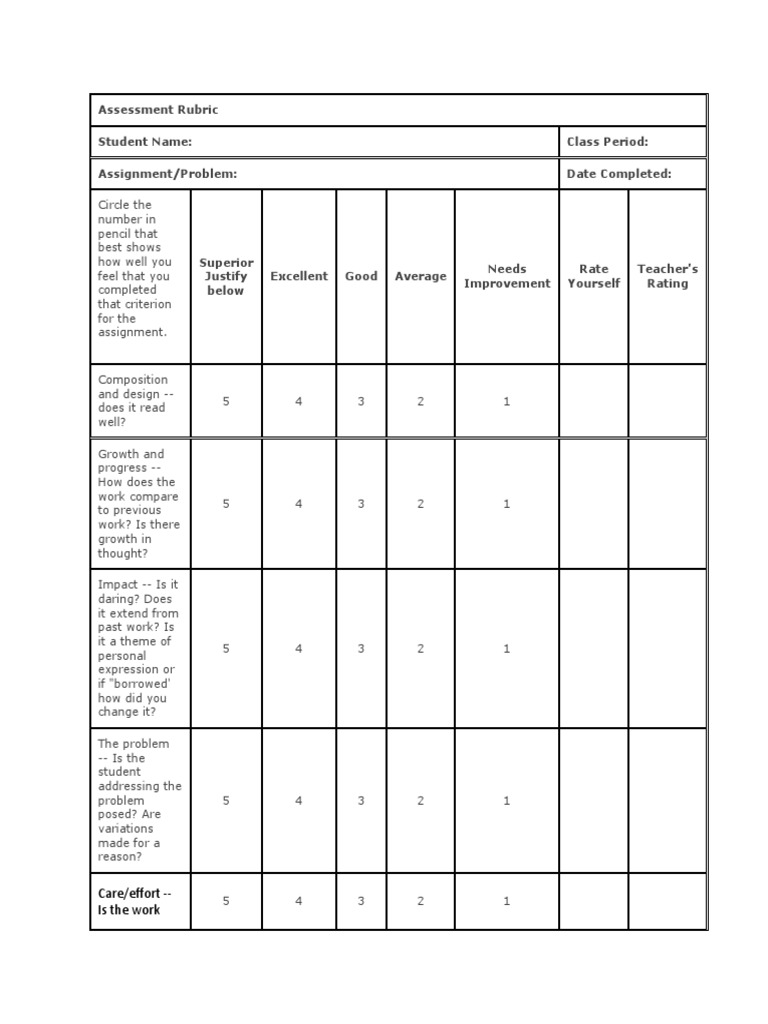 Assessment Rubric | PDF