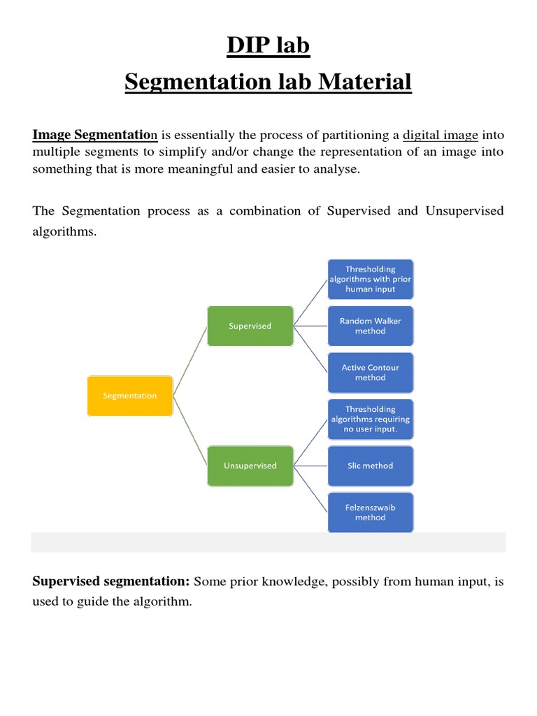 Digital Image Processing Segmntation Lab With Python | PDF | Image Segmentation | Cluster Analysis