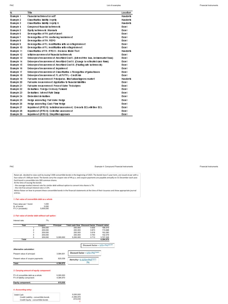 Examples On IFRS 9 Practice Questions | PDF