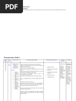 AIP WFP 2024 and SMEA Templates | PDF | Teachers | Learning