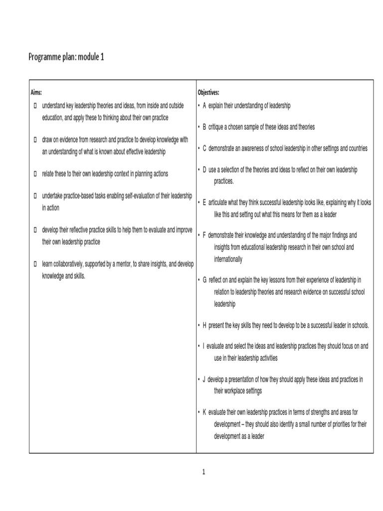 Programme Plan: Module 1: Aims: Objectives | PDF
