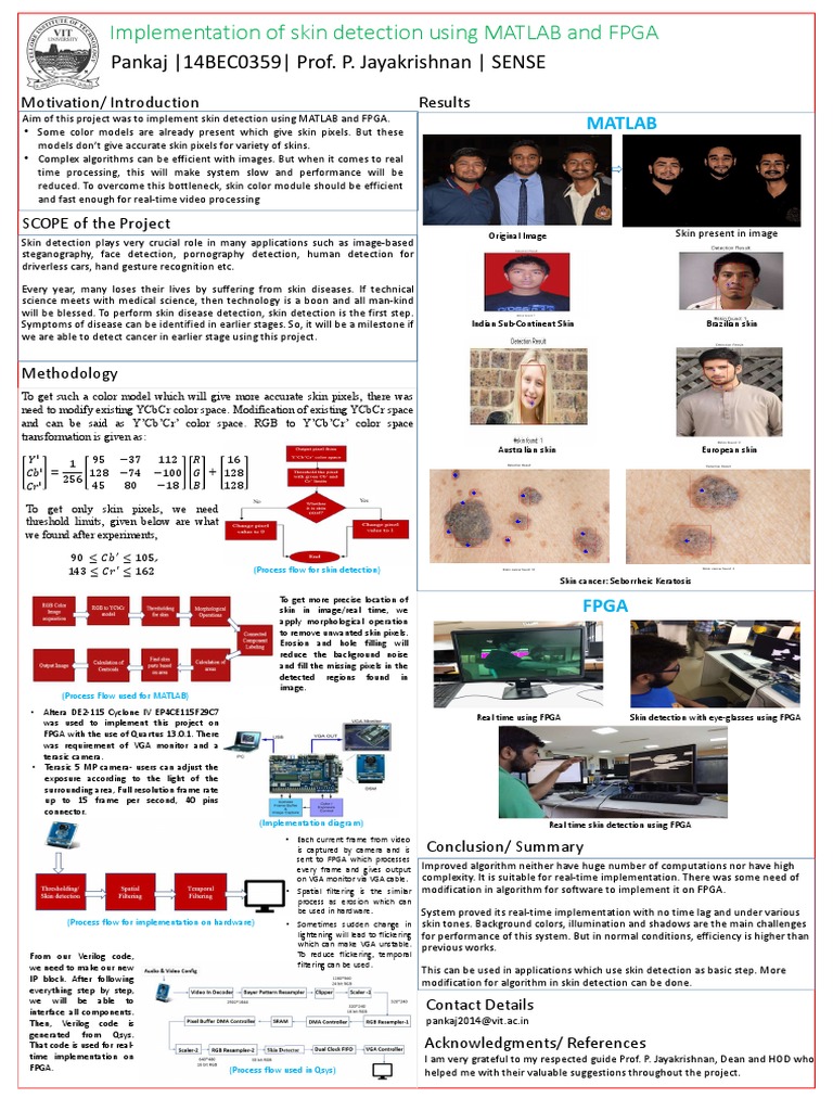 Implementation of skin detection using MATLAB and FPGA | PDF | Real Time Computing | Field ...