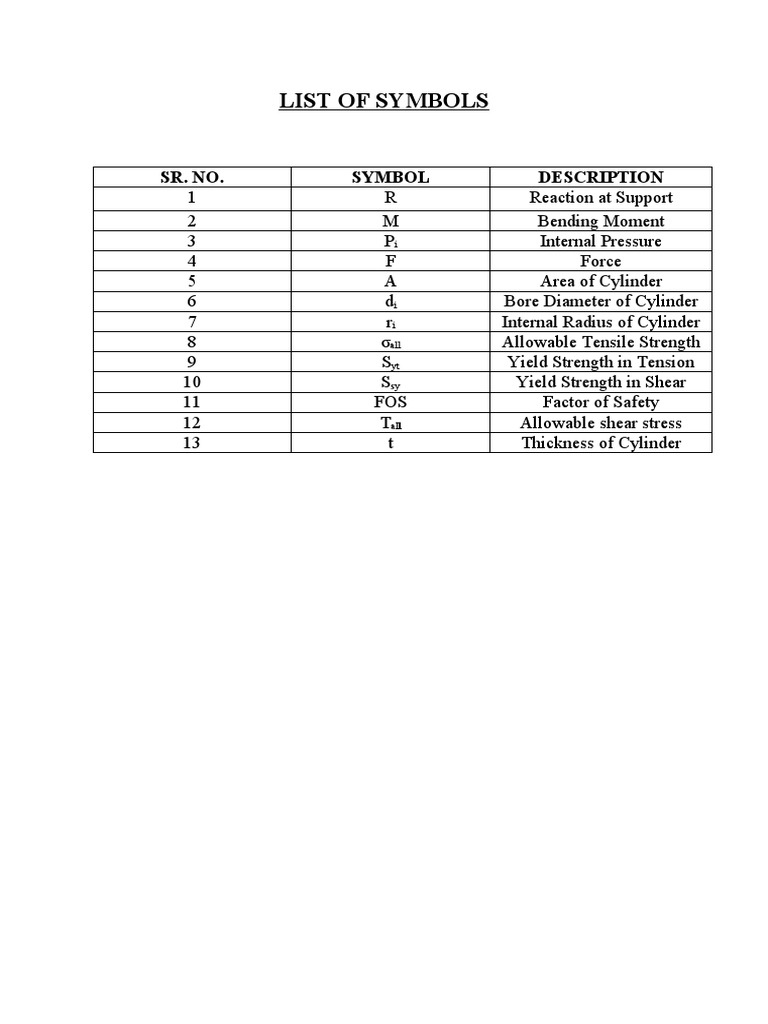 Project 4 List of Symbols | PDF