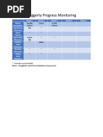 LETRS Phonics and Word Reading Survey | PDF | Phonics | Syllable