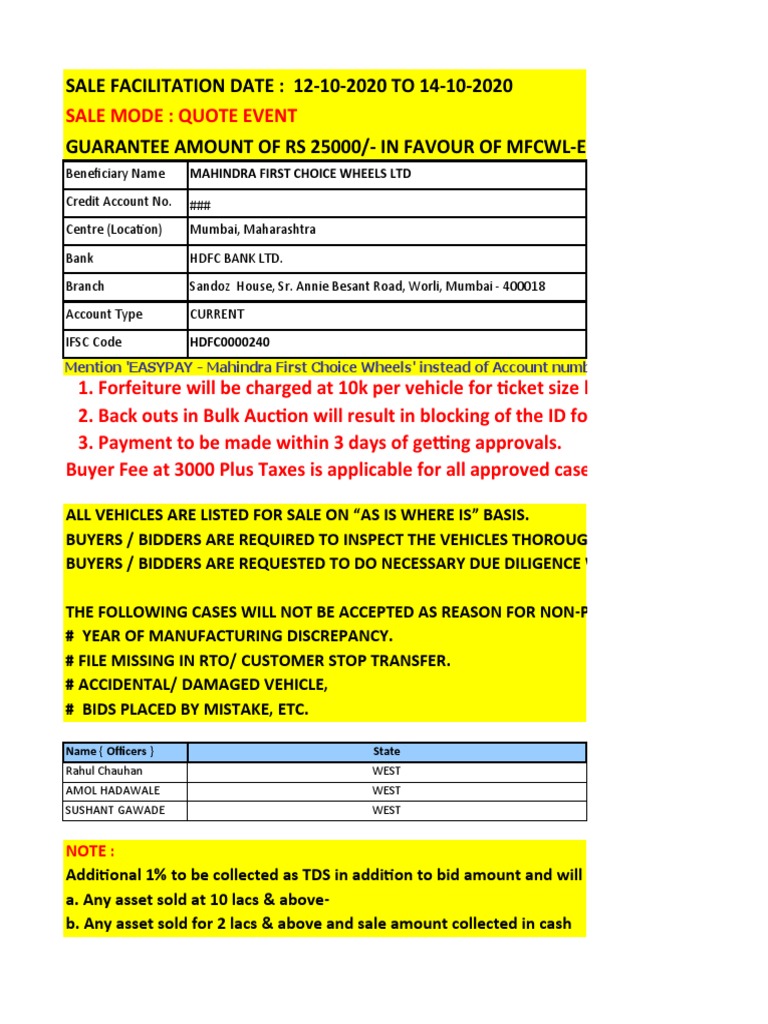 SALE FACILITATION DATE 12 10 2020 TO 14 10 2020 Guarantee Amount Of Rs
